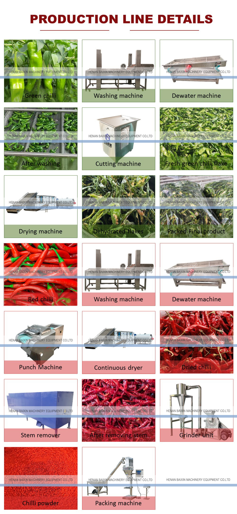 chilli drying production line